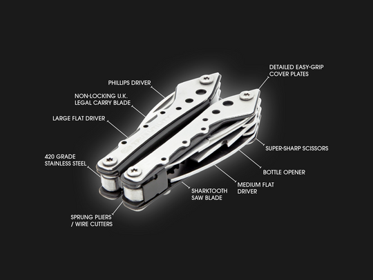 MiniMulti | Mini Multitool With 10 Functions | True Utility.com