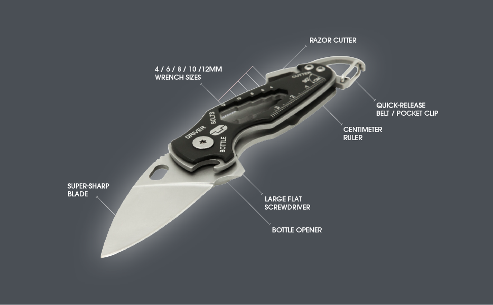 Smartknife | Knife and Multi Tool – True Utility